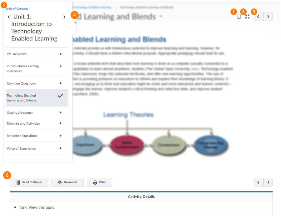 How to Navigate Through the Course